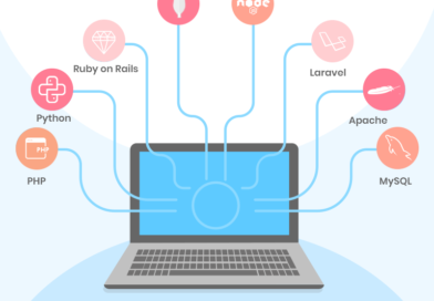 Tekraze | Dive Into Technology
