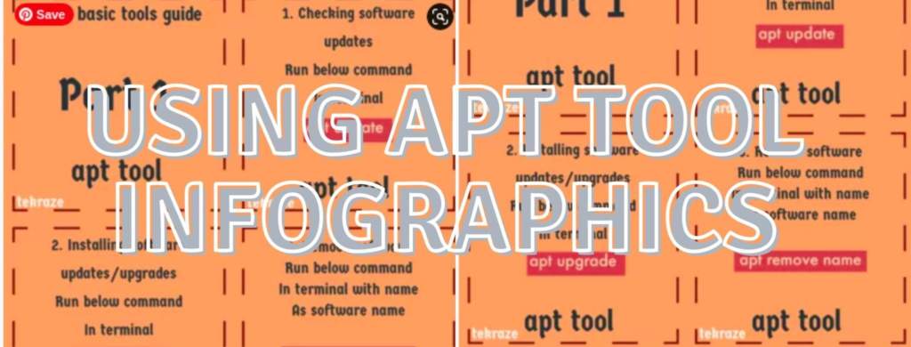 Using Apt Tool Infographics Linux Basic Tool Series Part 1 Tekraze